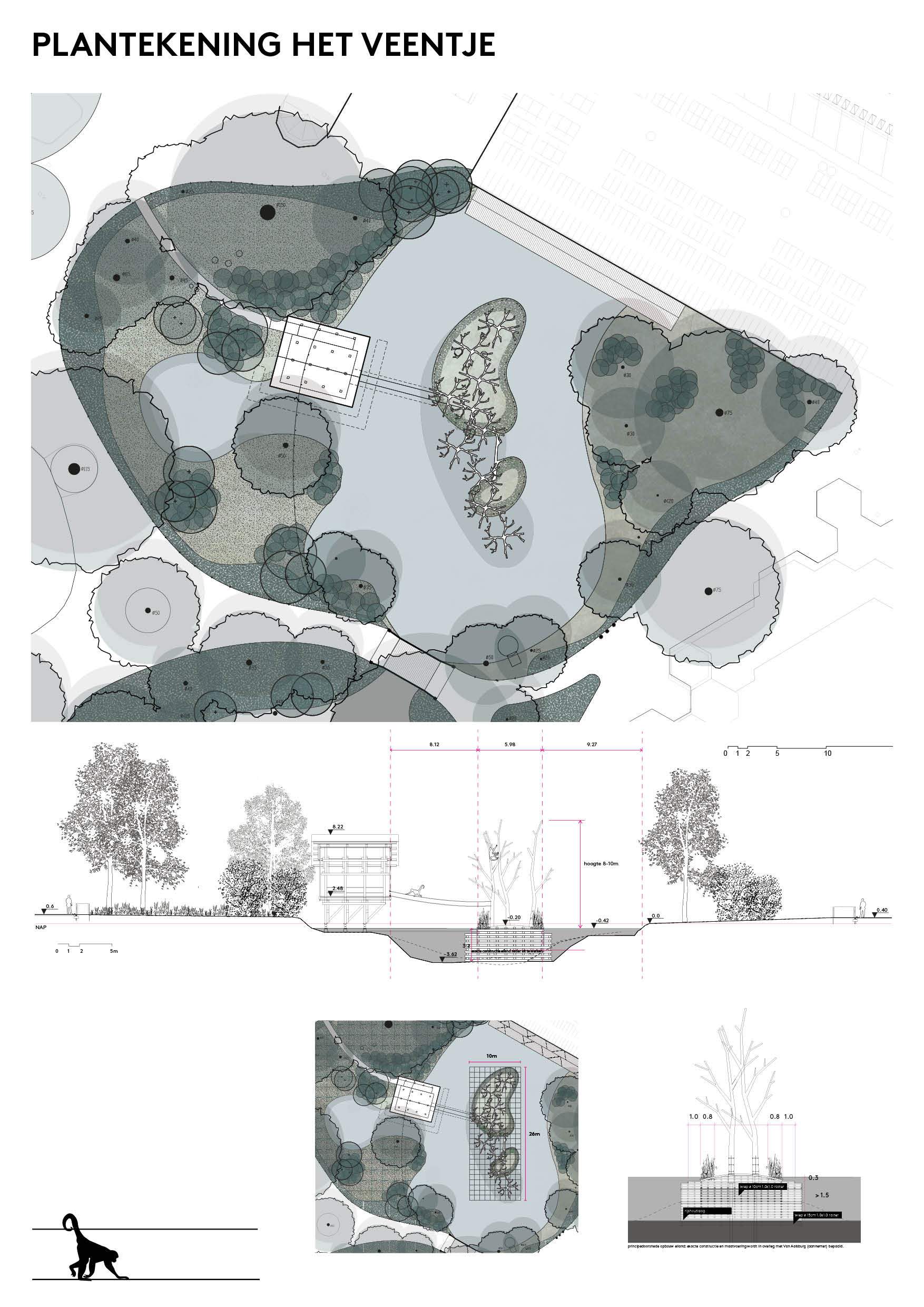 ARTIS Spider Monkey Enclosure | LANDLAB